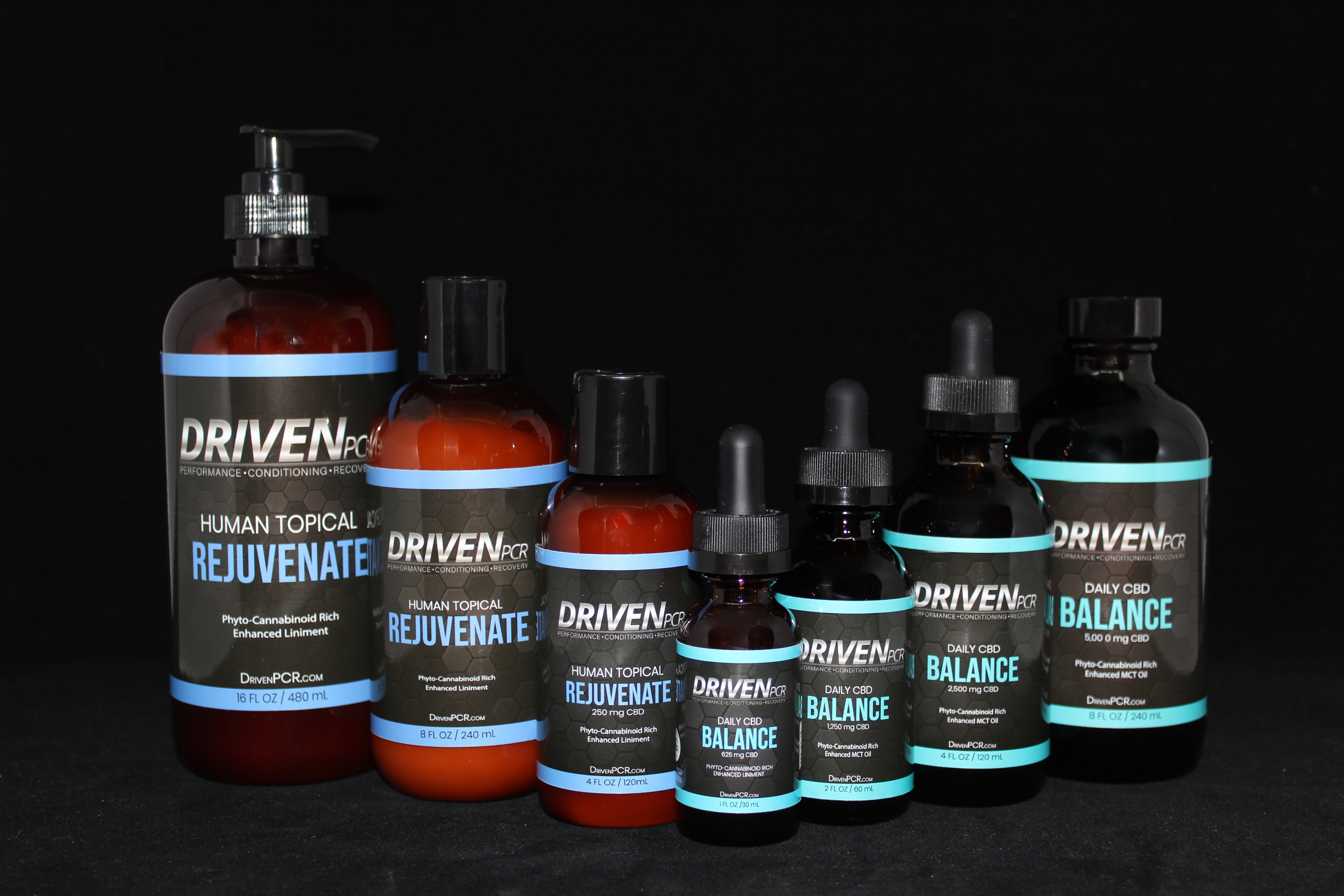 Human Line – Driven PCR